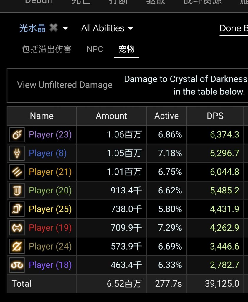 求助，p2.5几乎把把都开lb才能见p3，怎么解决 NGA玩家社区