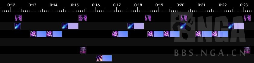 CCB真的是屎一样的手感 NGA玩家社区