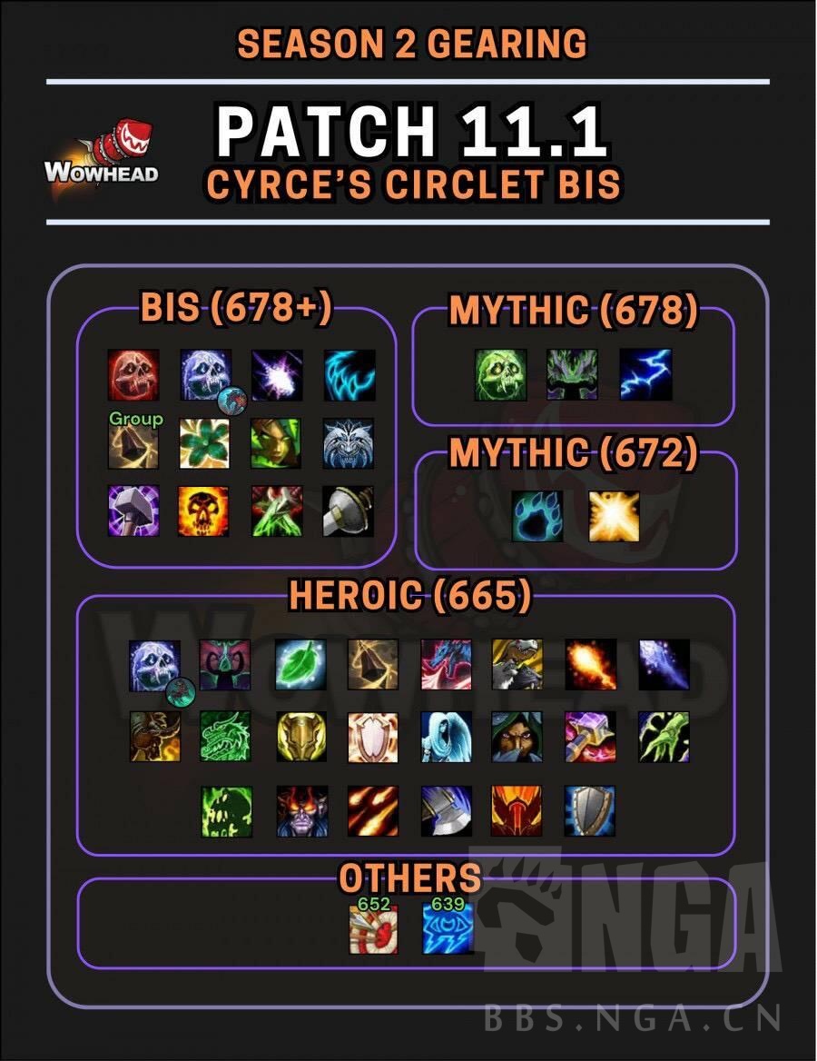 [神圣][PVE] 11.1团本解放安德麦 奶骑攻略(4/8M) NGA玩家社区