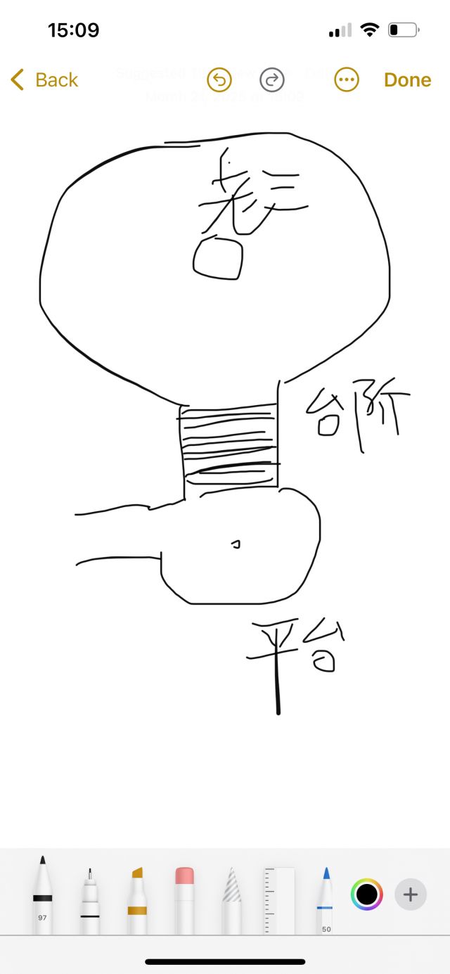 [平衡(咕咕)] 3.17咕咕纯集合石3100达成，分享点各个副本的小tips NGA玩家社区