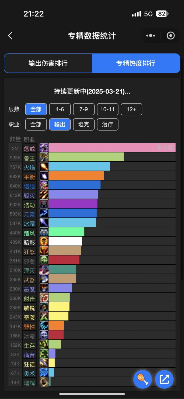 为啥这么多CJQ NGA玩家社区