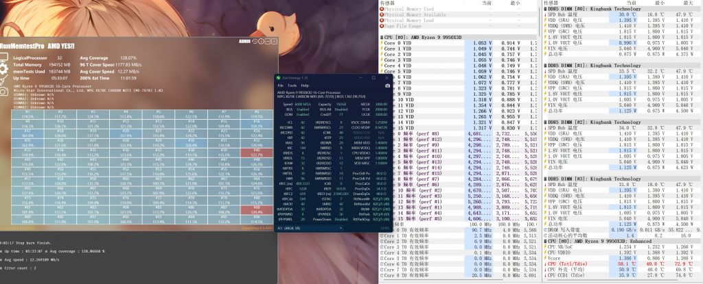 9950x3d+192g跑完测试 NGA玩家社区