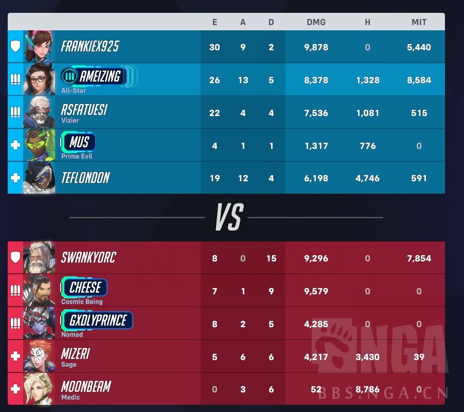 [杂谈] 小美冰墙小BUFF之后已进化副坦完全体 NGA玩家社区