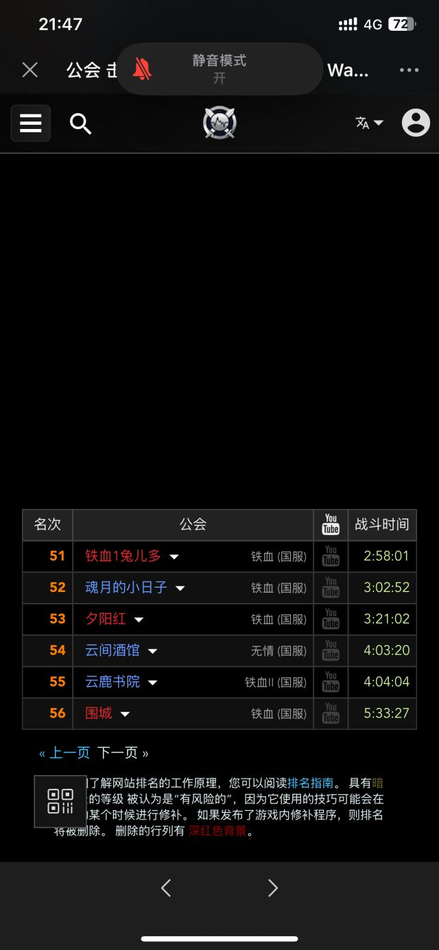 有人今天bwl出狗弩了么 NGA玩家社区