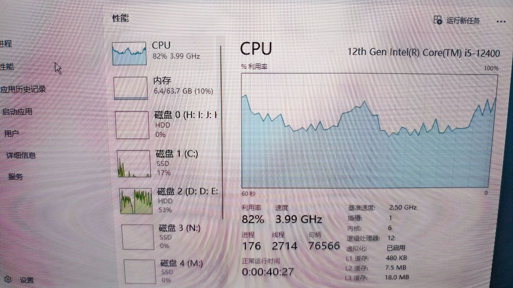 升级win11之后ntoskrnl.exe的cpu占用率就没下过40%，有办法调整吗 NGA玩家社区