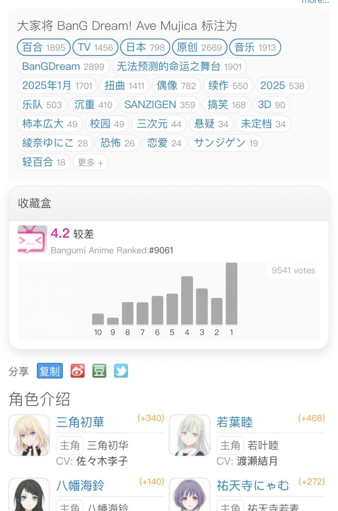 [闲聊]讲真，你鸡的bgm评分一集一跳水还挺有意思的 NGA玩家社区