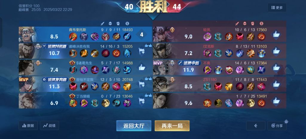 这游戏玩肉真的是被elo安排得明明白白，就该玩刷刷刷保kda NGA玩家社区