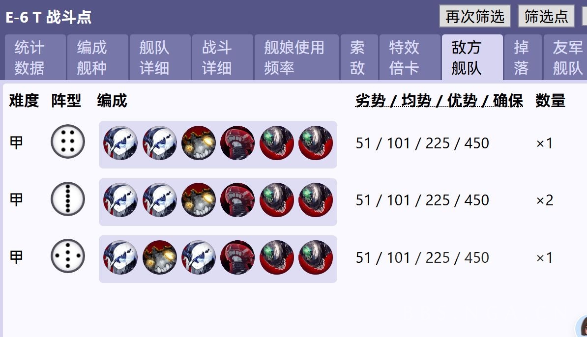 [肝胆涂地]舰娘大法好！舰队collection快速入门指南Mk.3改 Model 2024 NGA玩家社区