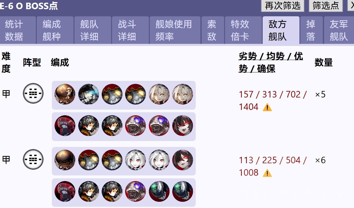 [肝胆涂地]舰娘大法好！舰队collection快速入门指南Mk.3改 Model 2024 NGA玩家社区