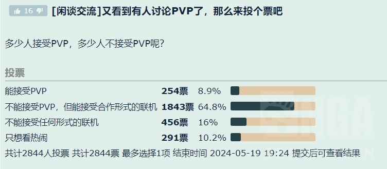[闲谈交流] 既然这样那就开个投票吧，看看大家接不接受在舟里开pvp NGA玩家社区