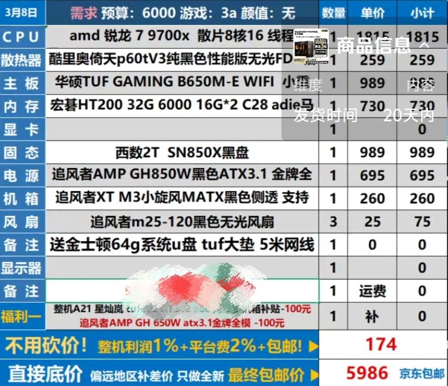 佬们，6k预算不带显卡有什么公认性价比最高的配置吗？ NGA玩家社区