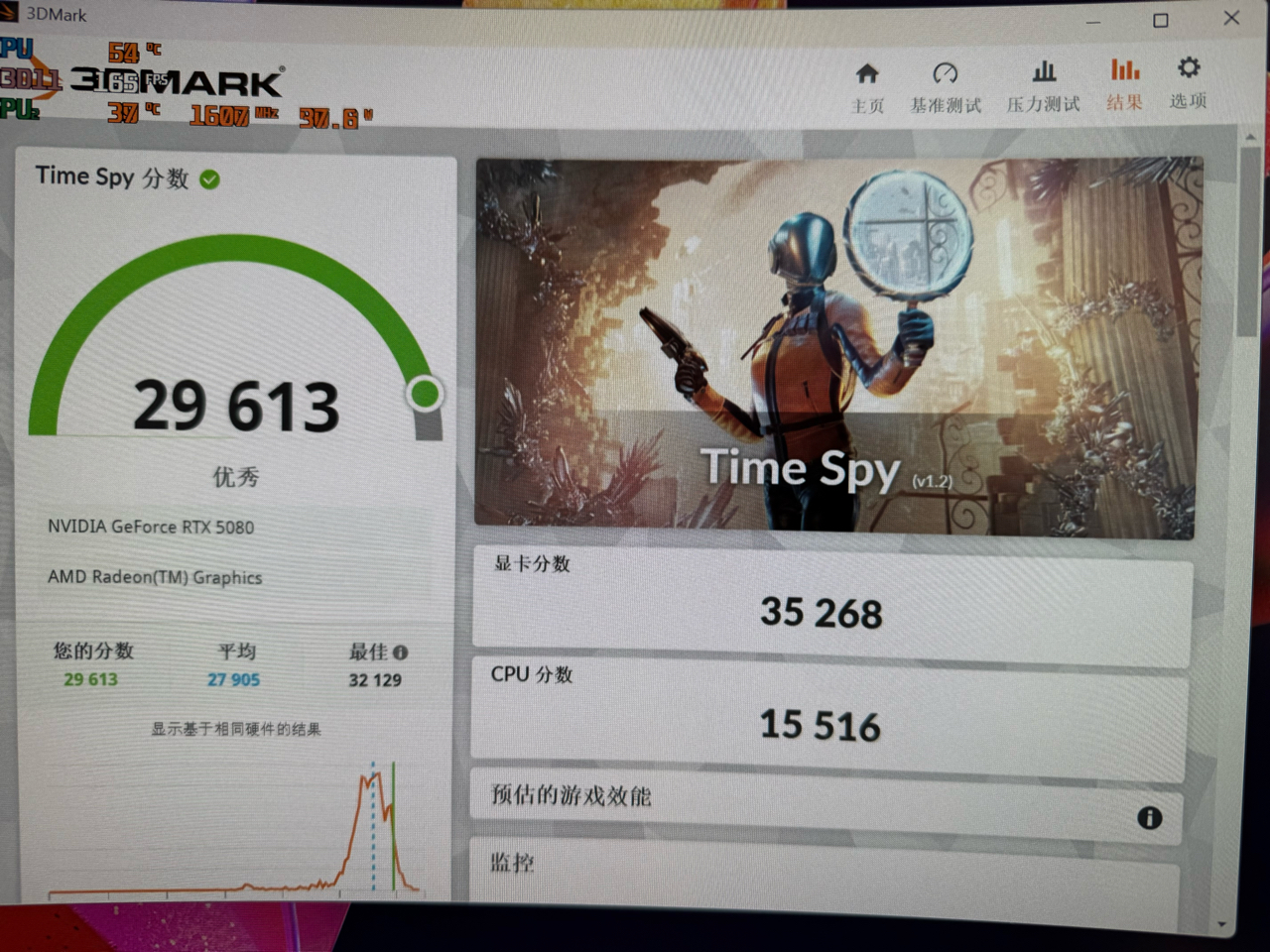 5080星云个人使用体验分享 NGA玩家社区