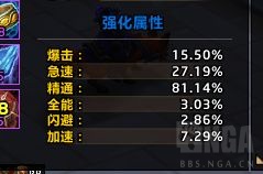 [增强PVE] 请问660装等增强萨5目标木桩及格线是多少？ NGA玩家社区