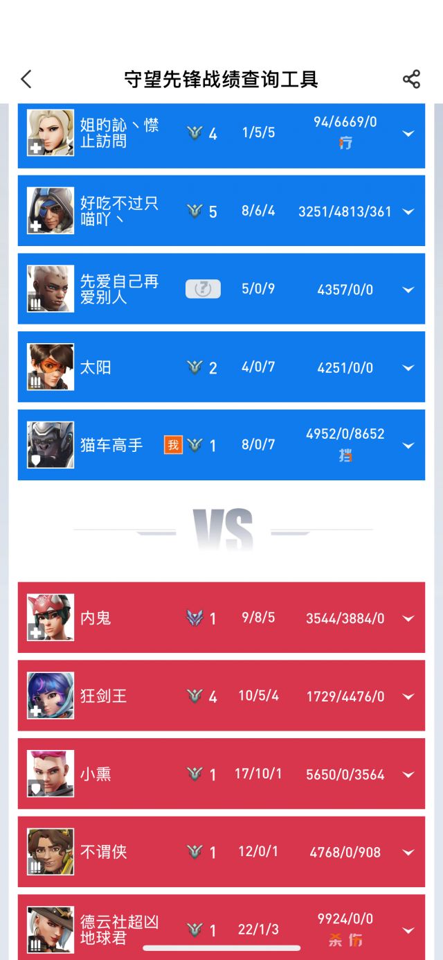 [讨论]这是elo的效果吗，刚回归不太懂 NGA玩家社区