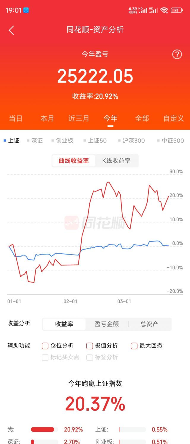 问界m5真是透心凉啊 NGA玩家社区