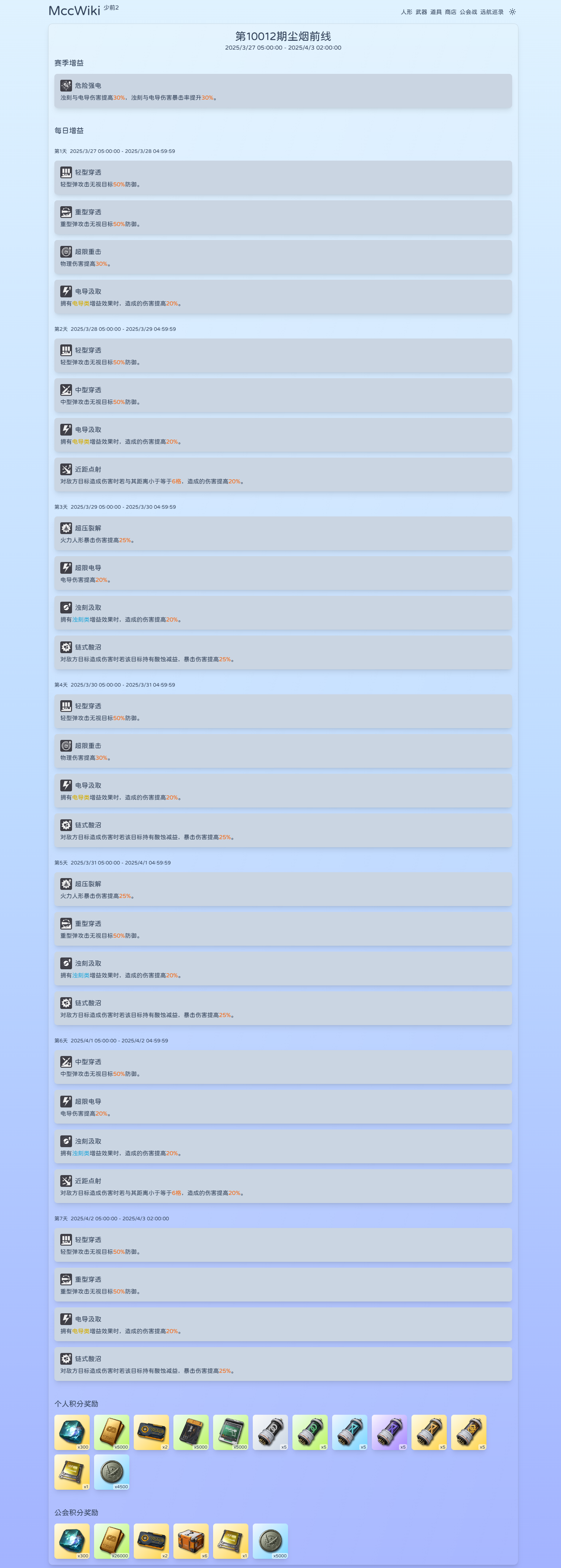 [情报速递]第12赛季公会战每日轮替Buff NGA玩家社区