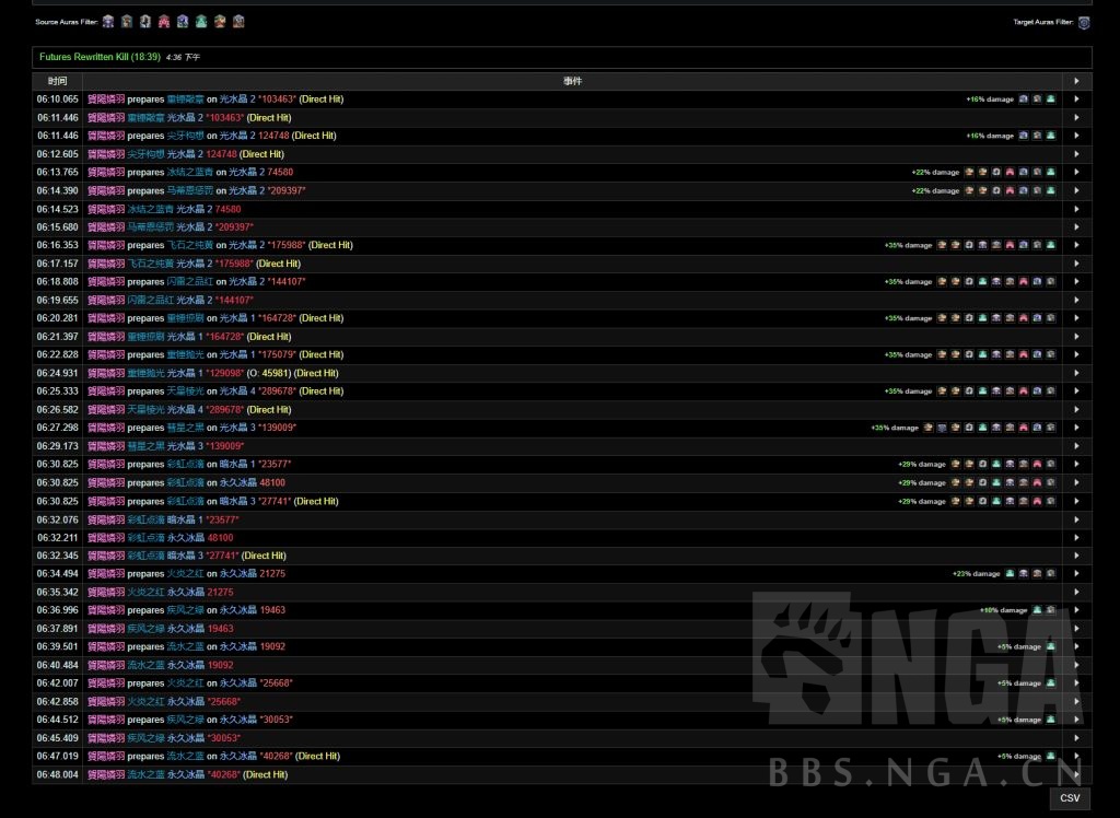 想请教大佬们绝伊甸p2.5总是卡狂暴的问题 NGA玩家社区