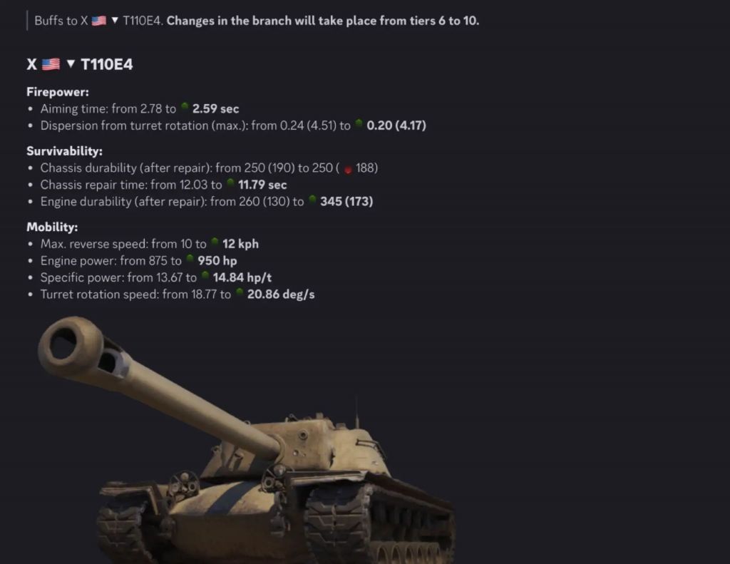 先停停，53一刀，然后能这样给268一块糖？ NGA玩家社区