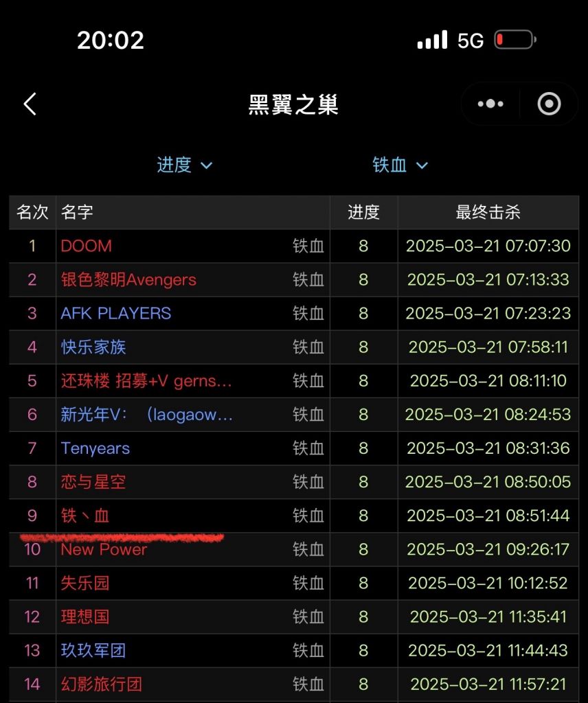 [周年纪念服]一趟BWL补贴8600你们觉得正常吗 NGA玩家社区