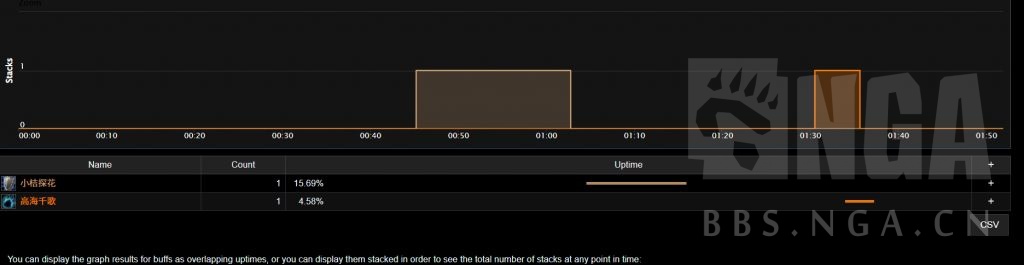 [周年庆服] 熊t进入bwl应该做的事情，打完这周的bwl有感 NGA玩家社区
