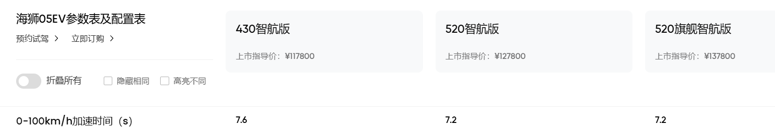 海狮05ev转弯半径只有4.65m？ NGA玩家社区