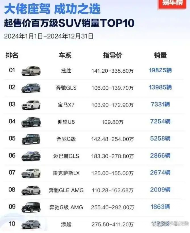 华为尊界S800，100万起步的豪车，噗 NGA玩家社区