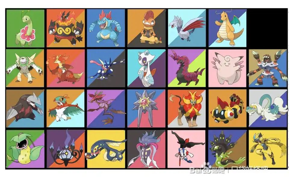 [宝可梦]za爆料，增加27个新mega NGA玩家社区