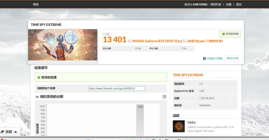 5070TI 超频测试 拿下ts和tse世界第二 NGA玩家社区