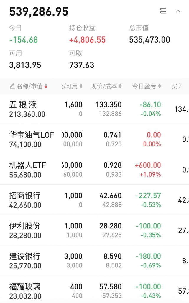 35w本金交易记录 NGA玩家社区