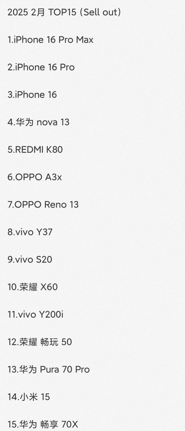 国补后第一个月top30销量 NGA玩家社区