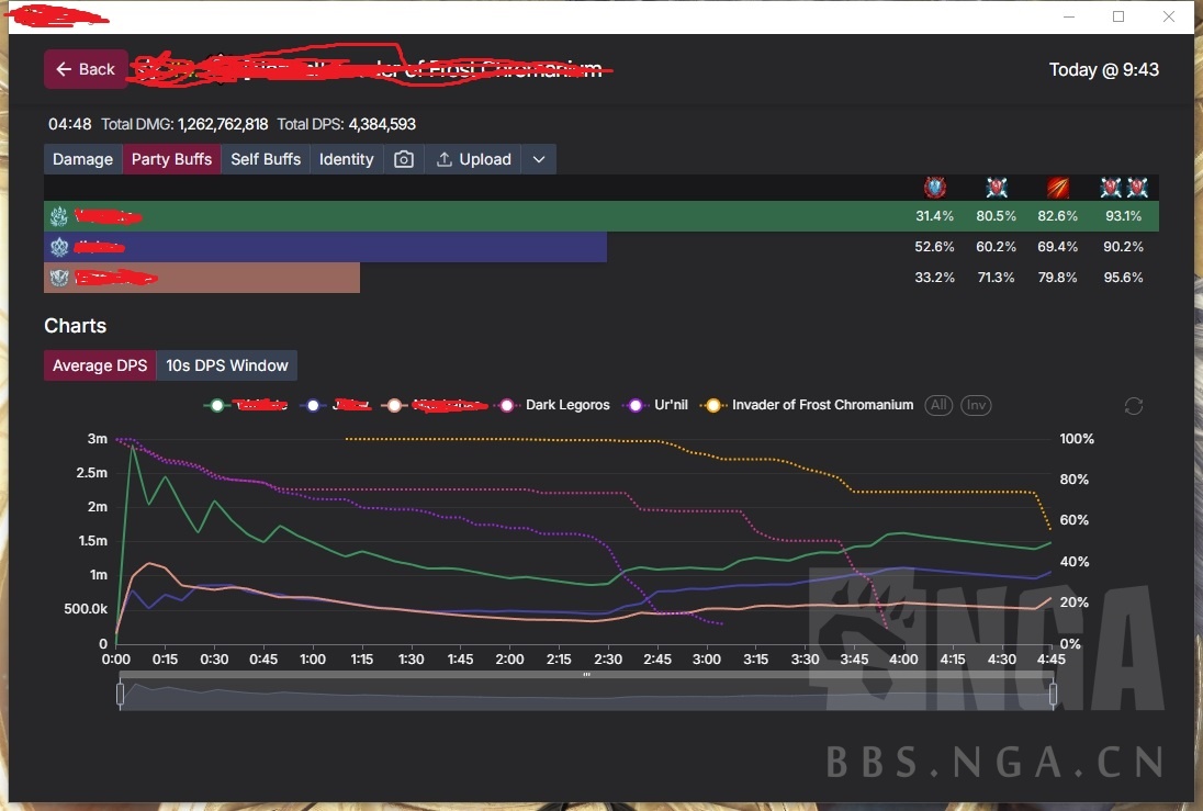 分享自己初次DPS插件使用的真实体验 NGA玩家社区
