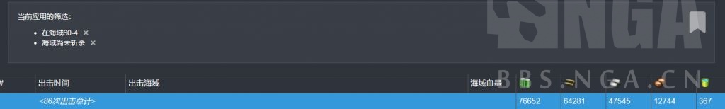 有点焦虑，有佬知道后段消耗吗 NGA玩家社区