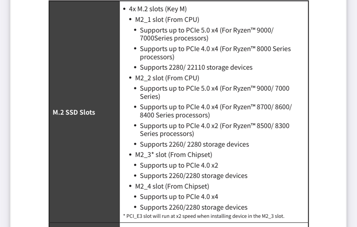 微星b850战斧导弹m.2位置问题？ NGA玩家社区