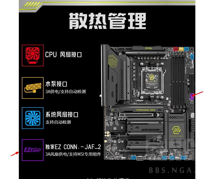 微星b850战斧导弹m.2位置问题？ NGA玩家社区