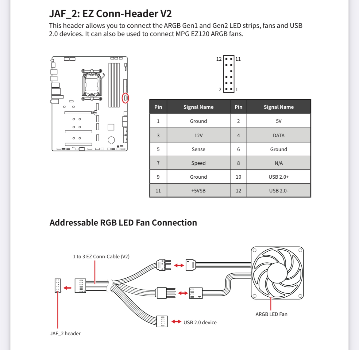 微星b850战斧导弹m.2位置问题？ NGA玩家社区