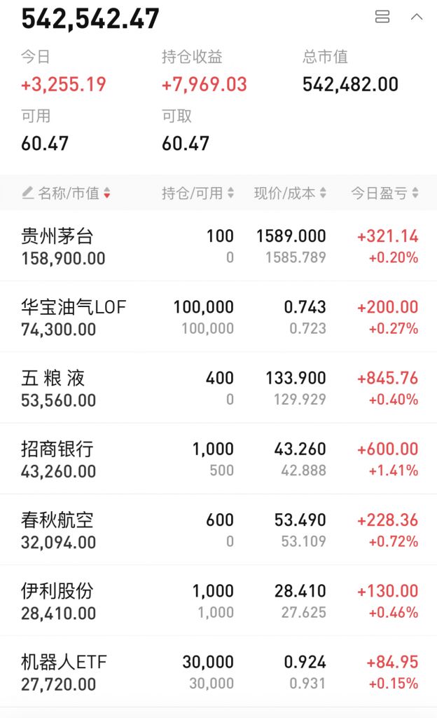 35w本金交易记录 NGA玩家社区