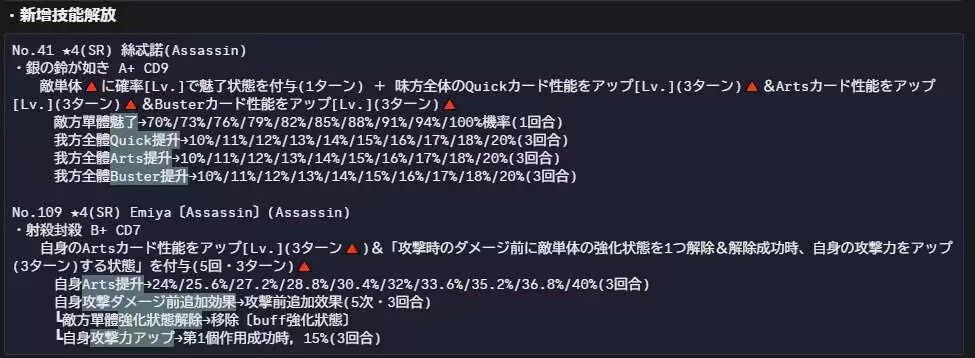 fgo 超绝“技术力” 强化本出bug 导致鸽了 NGA玩家社区