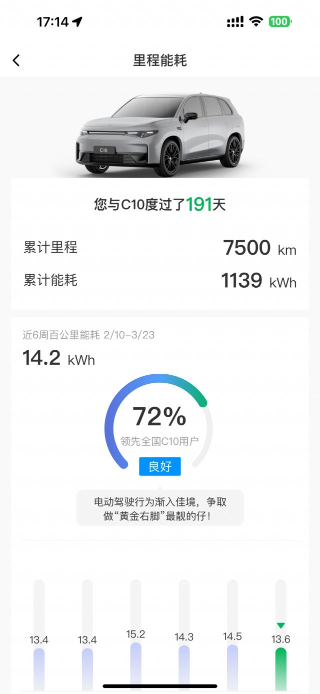 10-15w的纯电suv有什么推荐的吗？ NGA玩家社区