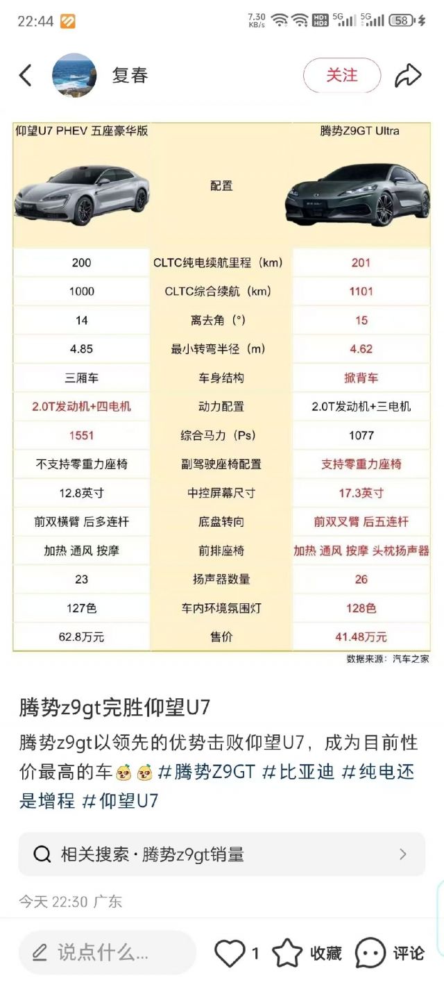 z9gt 最高配与u7 的对比 NGA玩家社区