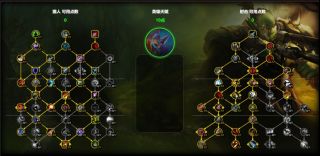 [PVE] [射击] [兽王]11.1猎人解放安德麦攻略[H678+M8/8完结(更新团本射击黑暗游侠天赋及手法注意事项)] NGA玩家社区