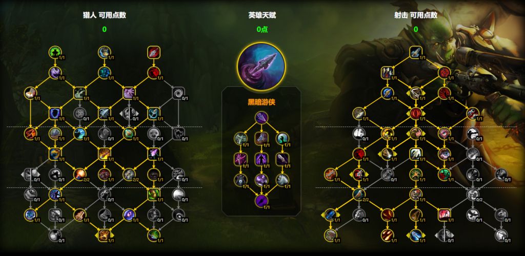 [PVE] [射击] [兽王]11.1猎人解放安德麦攻略[H678+M8/8完结(更新团本射击黑暗游侠天赋及手法注意事项)] NGA玩家社区