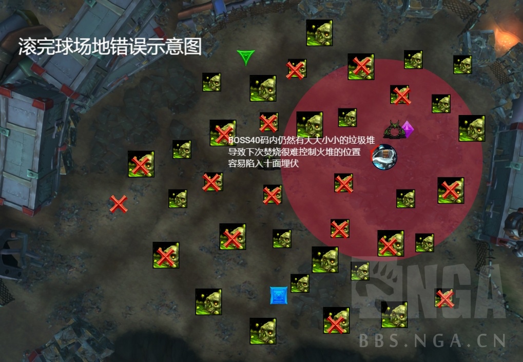 [攻略心得]圣糖刺客公会 11.1解放安德麦 攻略(5/8M) NGA玩家社区