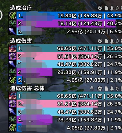 [破事水] 好久没打过这么整齐的DPS了，大家齐头并进 NGA玩家社区