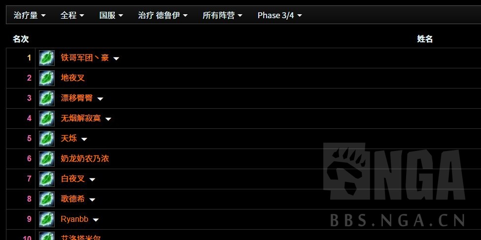 [奶德] bwl真的是奶德大优本啊，看之前那个说随便奶第一的帖子我还不信 NGA玩家社区