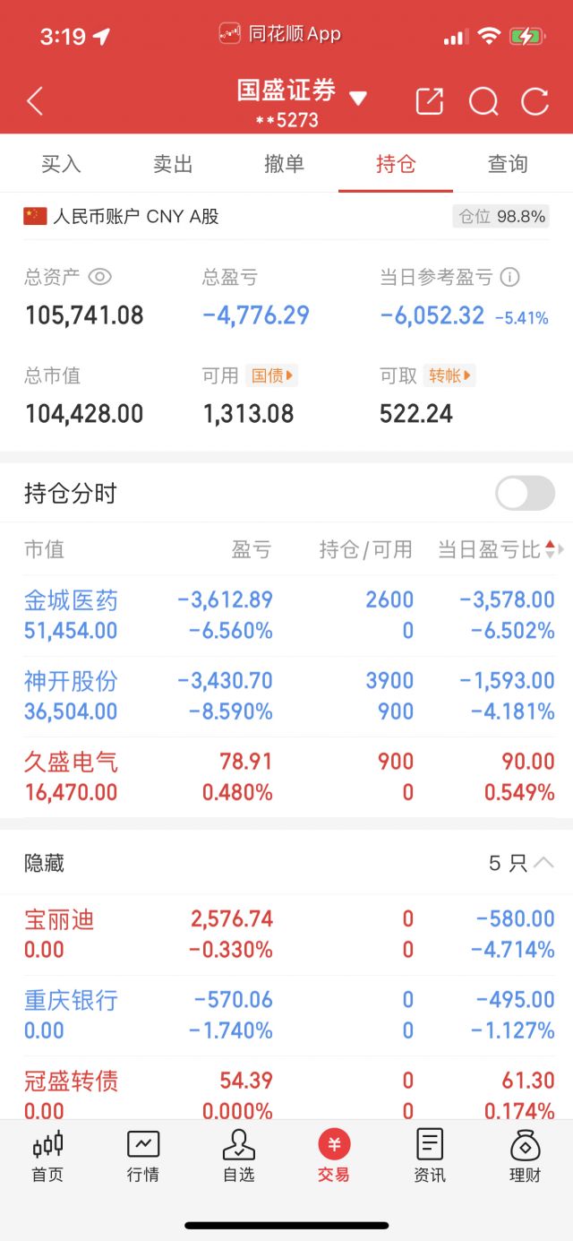 牛回速归，8w实盘充饥40w。 NGA玩家社区