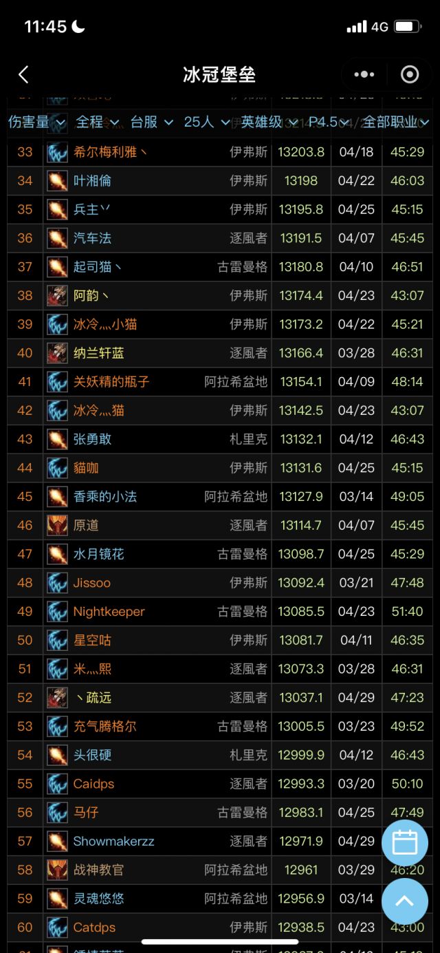 Icc橙斧cjq到底能不能碾压所有近战？ NGA玩家社区