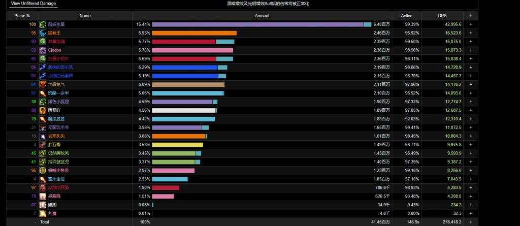 雷火nb什么bug都有 4w秒伤的双子 NGA玩家社区