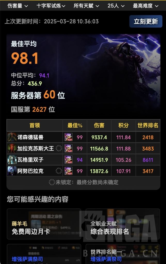 [增强萨] [增强PVE] ZQS双子怎么打99啊 NGA玩家社区