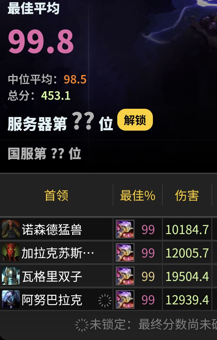 [增强萨] [增强PVE] ZQS双子怎么打99啊 NGA玩家社区