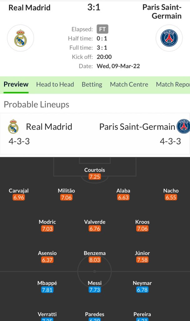 [新闻]WhoScored单场满分次数榜：梅西119次断层领跑，C罗38次第二 NGA玩家社区